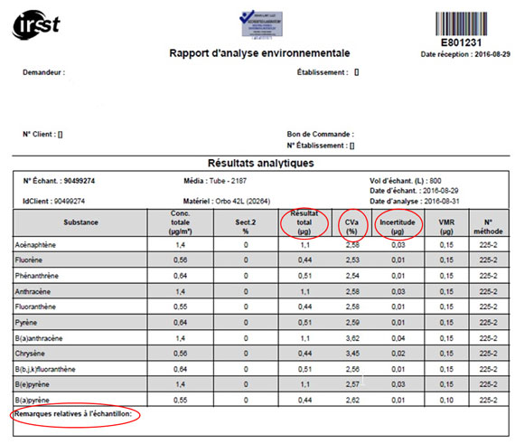 Nouveauté pour les rapports d'analyse à la suite de l'implantation du ... Nouveauté pour les rapports d'analyse à la suite de l'implantation du ...