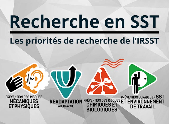 IRSST - Institut de recherche Robert-Sauvé en santé et en sécurité du ...